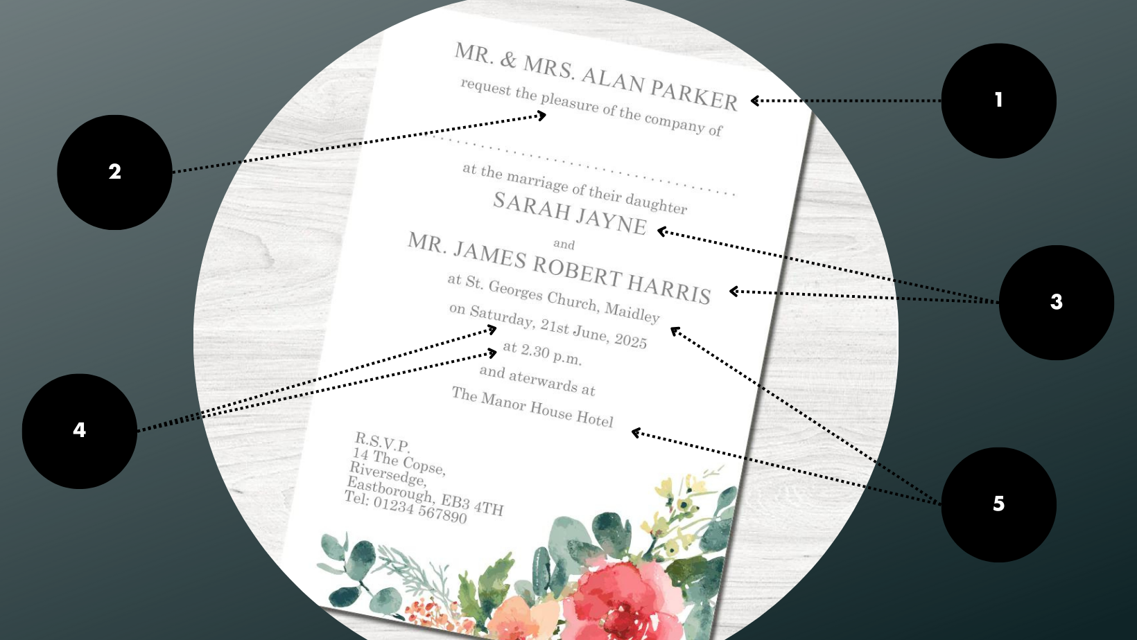 The Anatomy of a Wedding Invitation: What to Include in Yours