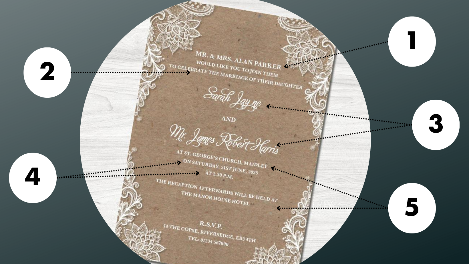 Wedding Invitation Etiquette: A Modern Guide